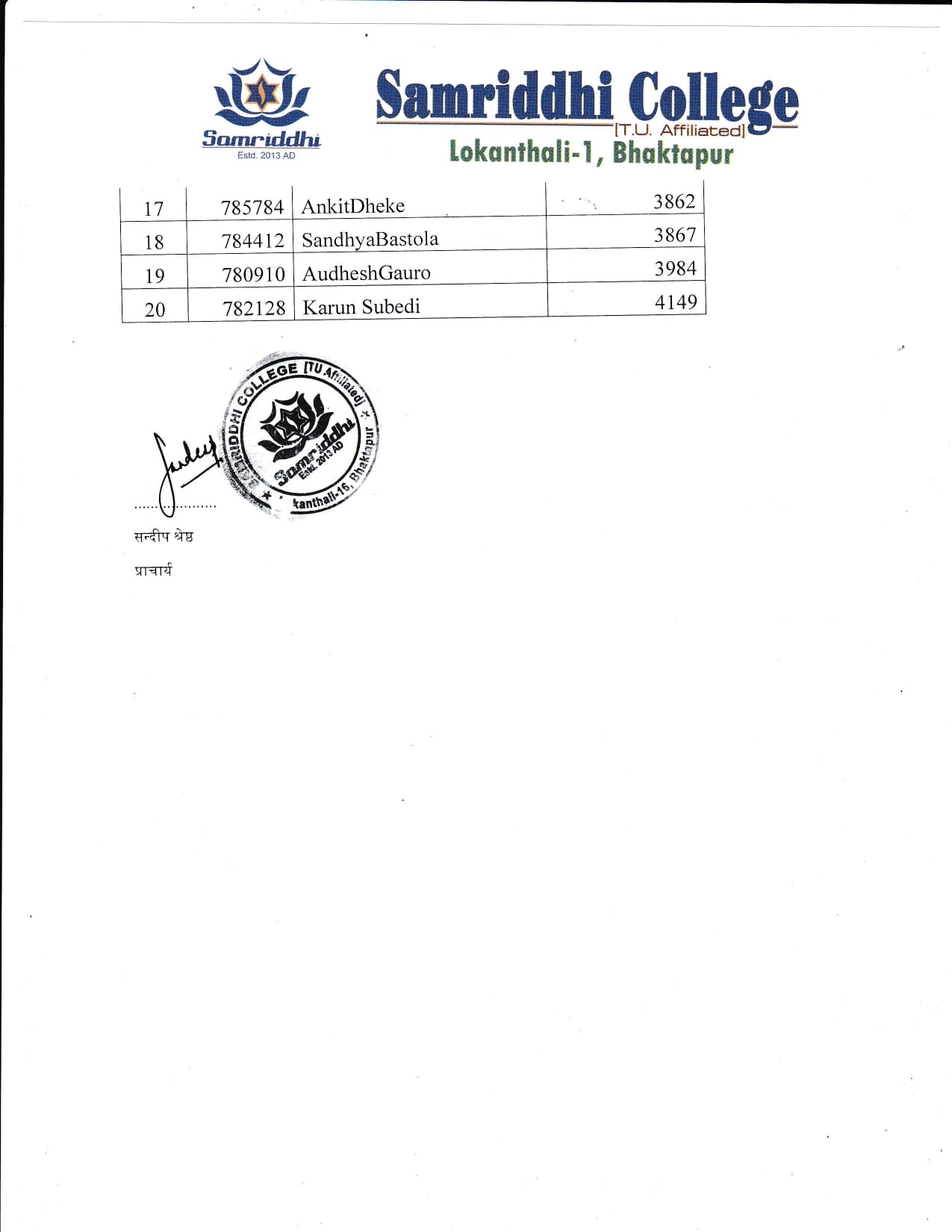 B.Sc.CSIT Third Merit List 2078 – Samriddhi College